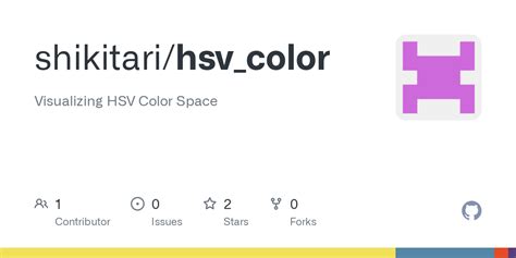 Github Shikitari Hsv Color Visualizing Hsv Color Space