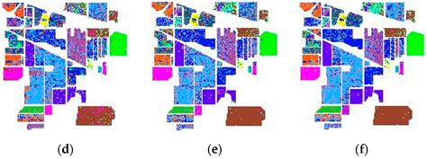 Applied Sciences Free Full Text Classification Of Hyperspectral Images Based On Supervised