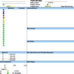 One Page Status Report Template PROFESSIONAL TEMPLATES PROFESSIONAL TEMPLATES