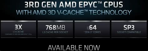 AMD Released EPYC 7003 Milan X Specs And Pricing