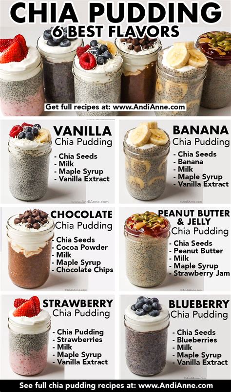 Ways To Eat Chia Seeds Artofit