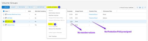 How To Delete Volume Groups In PowerStore StorageArea Network