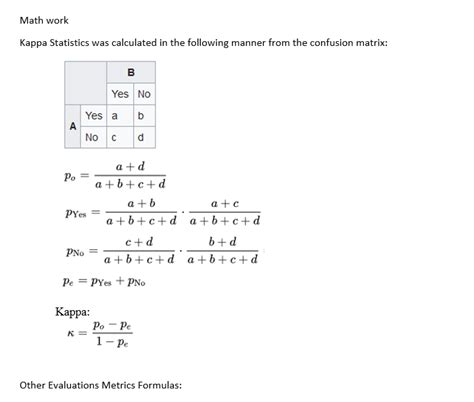 GitHub Himanshk Prediction Of CKD Using ANN The Repo Contains The Mathwork Behind The