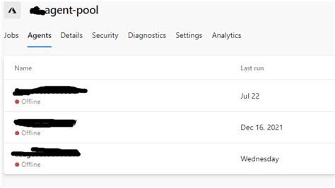 Azure Devops The Agent Request Is Not Running Because All Potential Agents Are Running Other