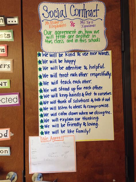 Student Contract Classroom Rules At Catherine Fletcher Blog