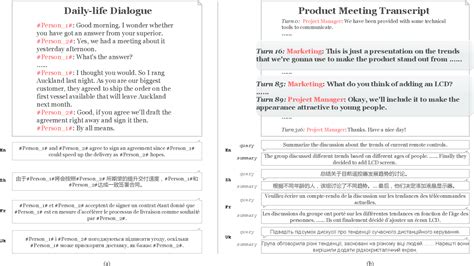 Figure 1 From The Cross Lingual Conversation Summarization Challenge Semantic Scholar