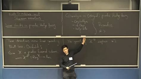 2024 Simons Collaboration On Perfection In Algebra Geometry And Topology Annual Meeting