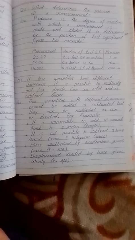 Data Entry Ms Excel Pdf Conversionhand Writing By Sameerahmad8 Fiverr
