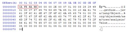 How To Regocnize A Java Bytecode File Class Rprogrammerhumor