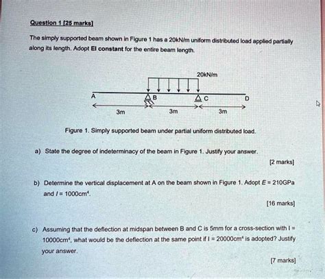 question 1 [25 marks] the simply supported beam shown in figure 1 has a 20kn m uniform