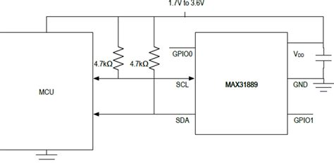 max31889 i2c temperature sensor analog devices maxim integrated