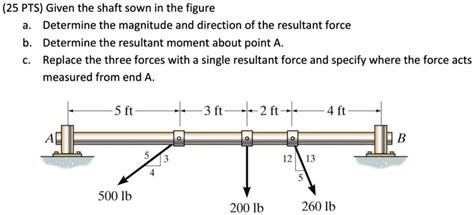 25 pts given the shaft sown in the figure a determine the magnitude