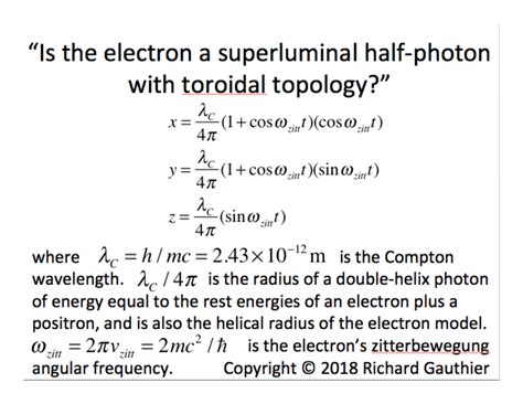 Pdf Is The Electron A Superluminal Half Photon With Toroidal Topology