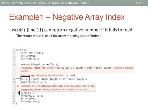 Content Coverity Static Analysis Use Cases Of Coverity Examples Ppt