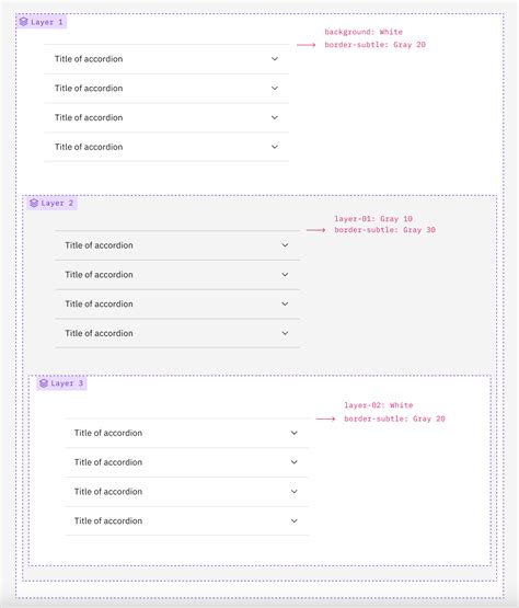 border subtle color bugs · issue 13465 · carbon design system carbon