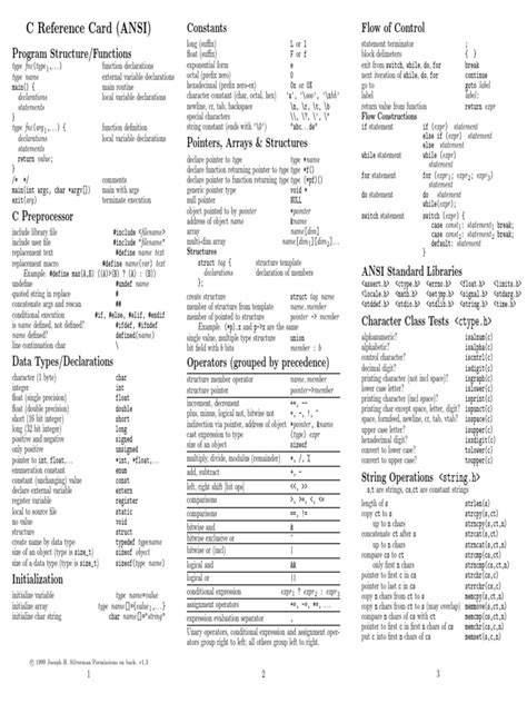 Quick Reference C Pdf C Programming Language Pointer Computer