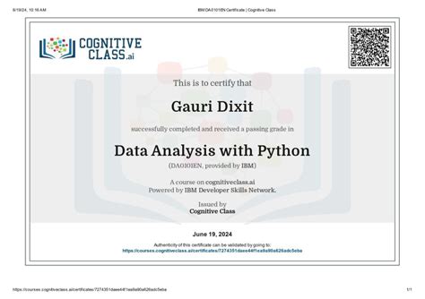 Gauri D On Linkedin Dataanalysis Cognitiveclass Learningjourney Machinelearning
