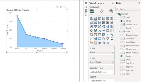 How To Apply Conditional Formatting In Power Bi Area Chart Enjoy Sharepoint