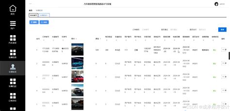 Springboot毕设汽车租赁管理系统的设计与实现程序论文部署 Csdn博客
