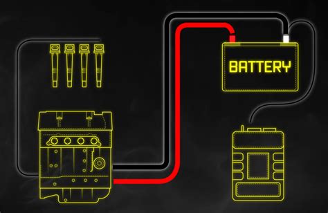 Ecu Schematic Diagram To Repair Diagram Board