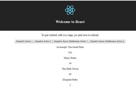 Javascript React Redux Program Returns Typeerror Cannot Read