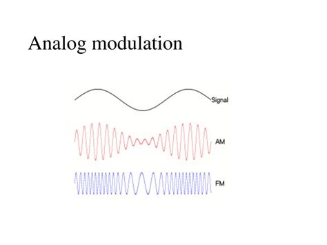 Ppt Digital Modulation Techniques Powerpoint Presentation Free Download Id 6709793