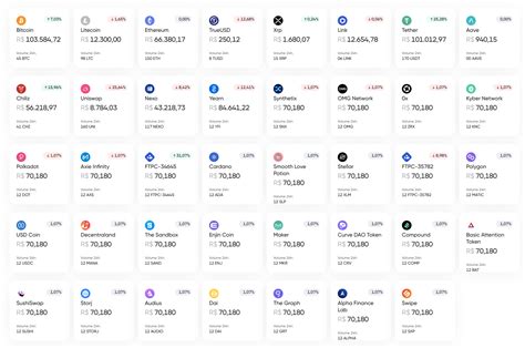 Github Feliperucunhafoxbit Challenge React Next Websocket Styled
