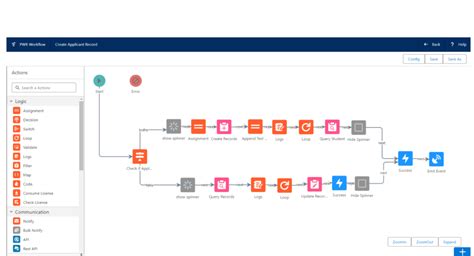 Nokodr Low Code Platform For Salesforce App Customization