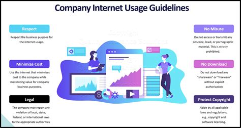 Corporate Internet Policy Corporate Internet Policy