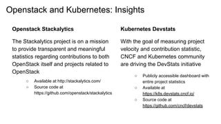 Open Source Ecosystem Evolution Open Stack And Kubernetes Models PDF
