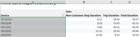 Macro For Finding Matching Data Based On Row Then Copy Cell To Cell In