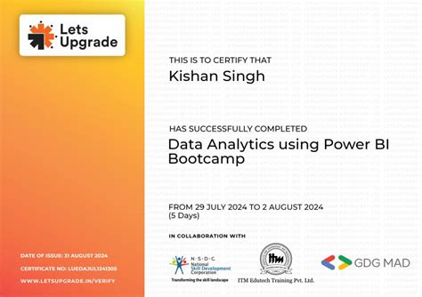 kishan singh on linkedin data datascience dataanalytics dataanalysis letsupgrade