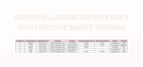 Free Laboratory Templates For Google Sheets And Microsoft Excel Slidesdocs