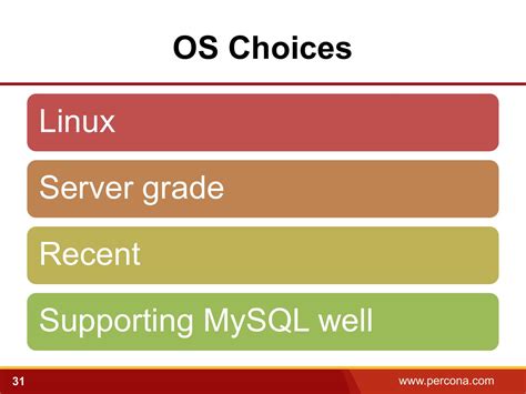 Practical Mysql Performance Optimization