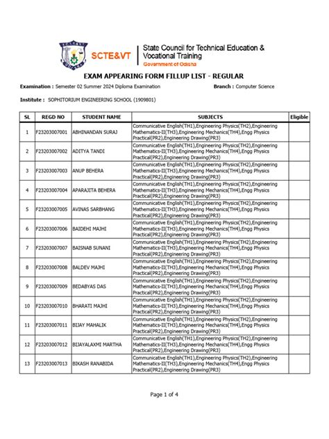 Computer Sc Pdf Engineering Physics