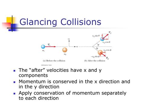 Ppt Chapter 6 Powerpoint Presentation Free Download Id238068