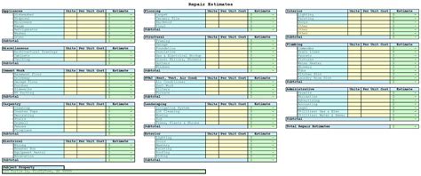 Excel Estimating Spreadsheet Templates Regarding Free Building Estimate Format In Excel