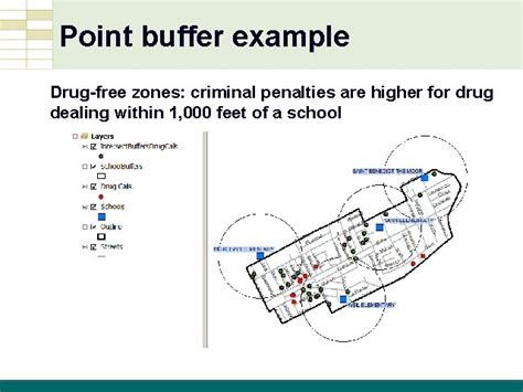 Gis Lecture Geoprocessing Gis Tutorial Third Edition Gis