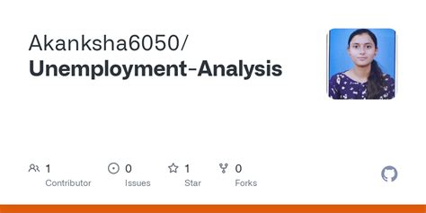 Github Akanksha6050 Unemployment Analysis