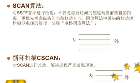 磁盘管理（8）计算机中文件的扇区是随机访问嘛 Csdn博客