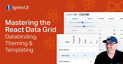 Webinar On React Data Grid Databinding And Theming Infragistics Posted On The Topic Linkedin