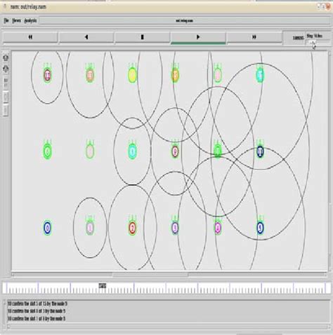 Routing Discovery Of The Nodes Figure 5 Shows Routing Discovery For Download Scientific