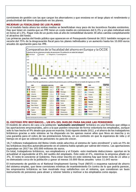 Los Planes De Pensiones De Empleo Ppe Que SalvarÁn Las Pensiones