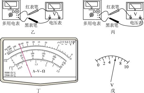某中学实验小组成员应用多用电表测电压表的内阻和欧姆表电池的电动势。电压表量程为 ， 内阻未知，如图甲所示，为一多用电表的表盘，其中表盘上的三个重要部件分别用三个字母a、b、c标记了出来，然后在