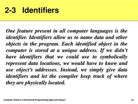 Introduction To The C Language Ppt Download