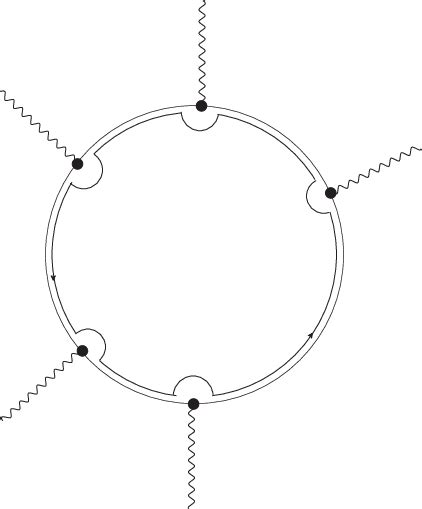 The Massless Vertex Operator Is Integrated While Others Are Kept Fixed