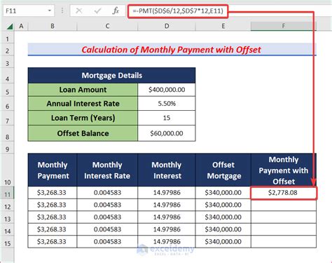 How To Create Offset Mortgage Calculator In Excel With Easy Steps