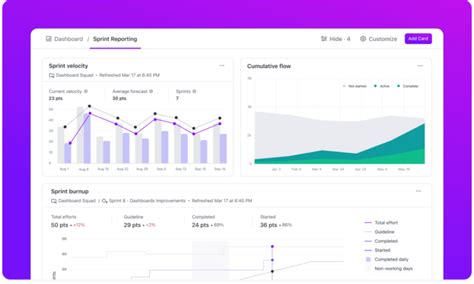 Project Management Charts To Manage Your Workflow ClickUp