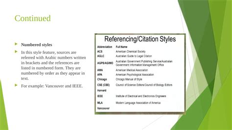 Referencing Guide Definition Styles And Importance