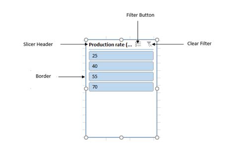 Slicers In Microsoft Excel Free Excel Tutorials Padhle Slicers In Microsoft Excel Free Excel Tutorials Padhle